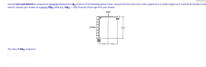 Solved Use the Unit Load Method to compute the horizontal | Chegg.com