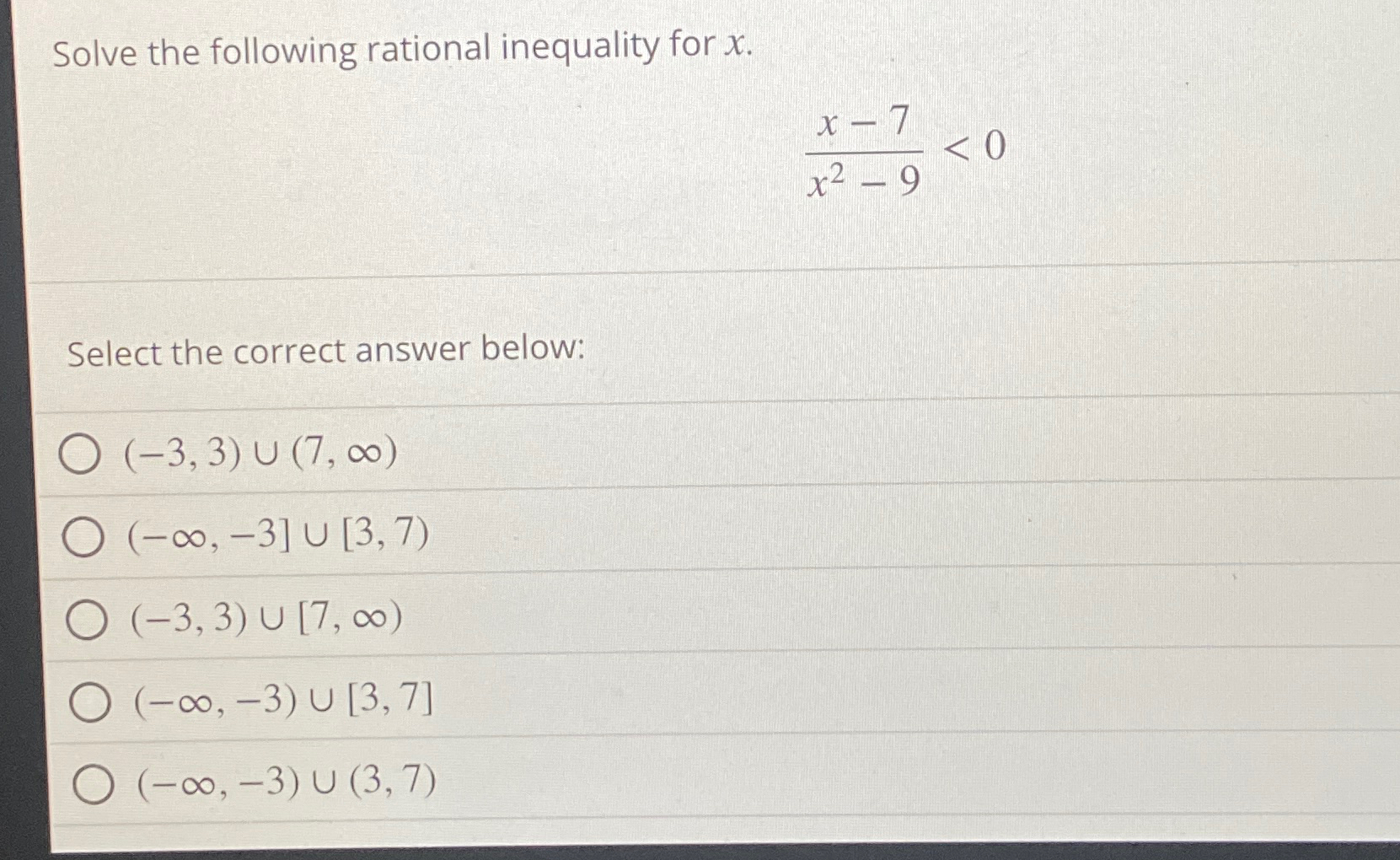 Solved Solve the following rational inequality for | Chegg.com
