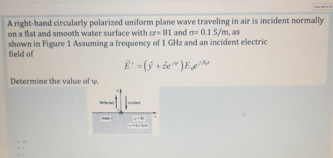 Solved Timeleft:19 A right-hand circularly polarized uniform | Chegg.com