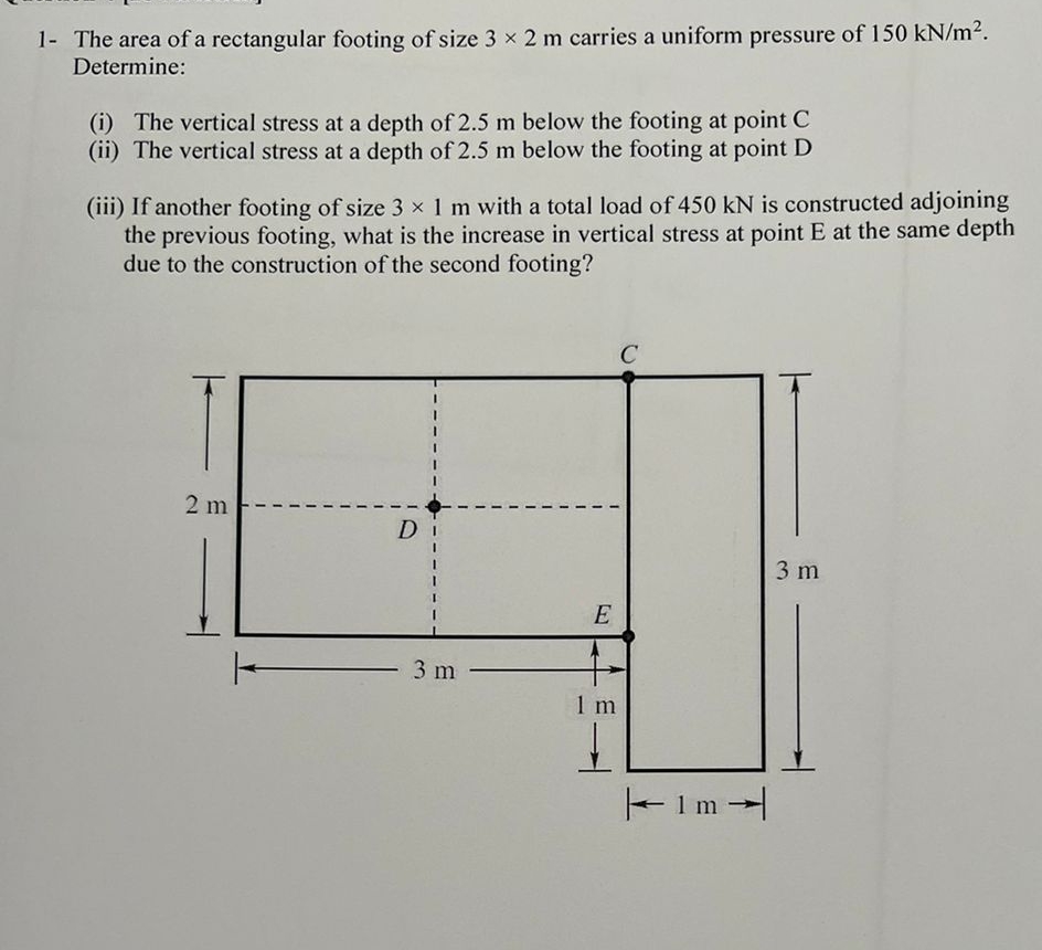 Solved 1- ﻿The area of a rectangular footing of size 3×2m | Chegg.com