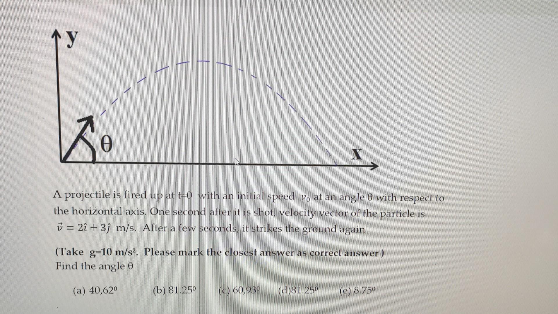 Solved A projectile is fired up at t=0 with an initial speed | Chegg.com