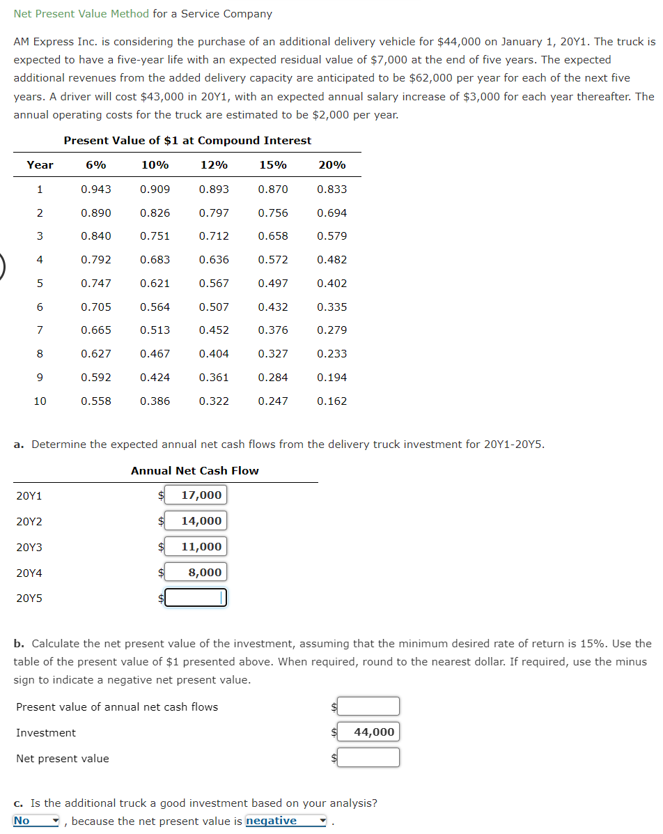 Solved Net Present Value Method for a Service CompanyAM | Chegg.com