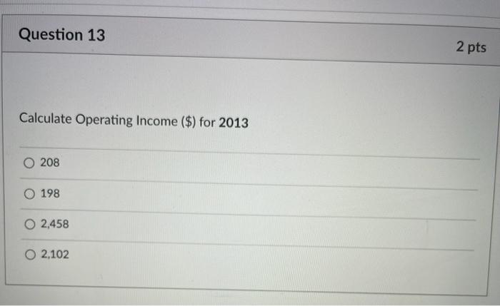 Solved d #14): Calculate Operating Income (\$) for 2013 208 | Chegg.com