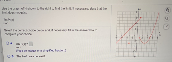 Solved Quest .1.21 Use the graph of F, shown on the right to | Chegg.com