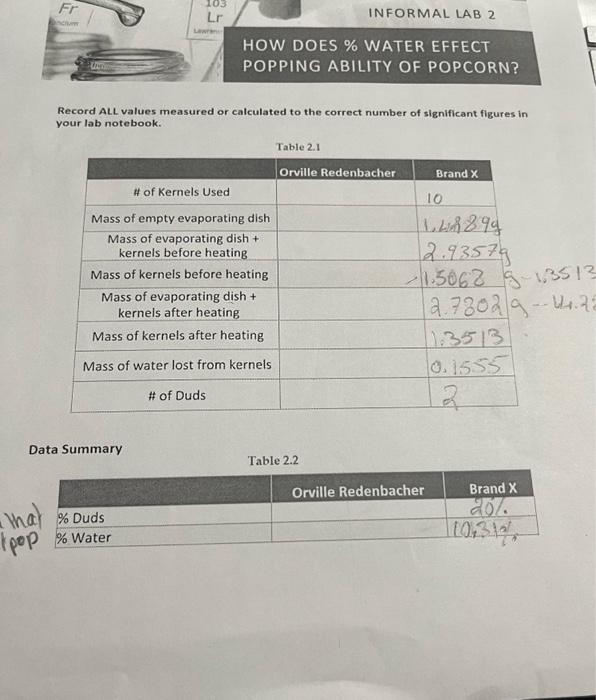 Solved based on your data, how does the % water in popcorn | Chegg.com