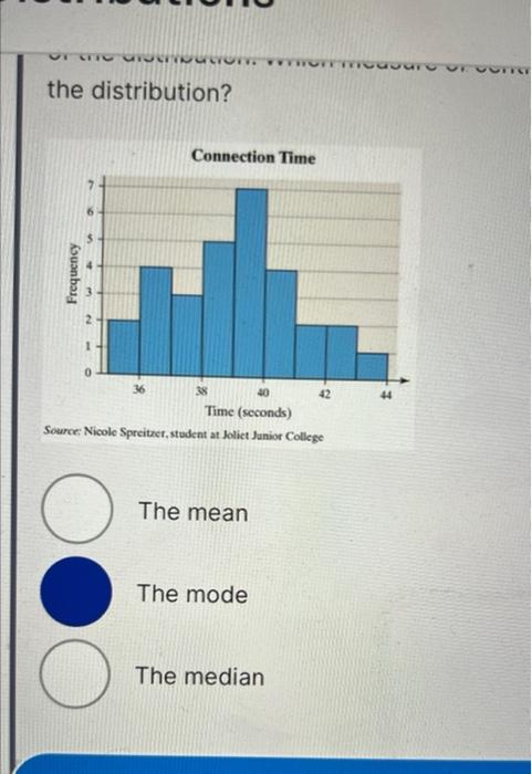 Solved Connection Time A histogram of the connection time, | Chegg.com