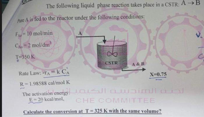 [Solved]: The following liquid phase reaction takes place i
