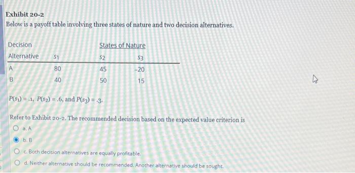 Solved Exhibit 20-2 Below is a payoff table involving three | Chegg.com