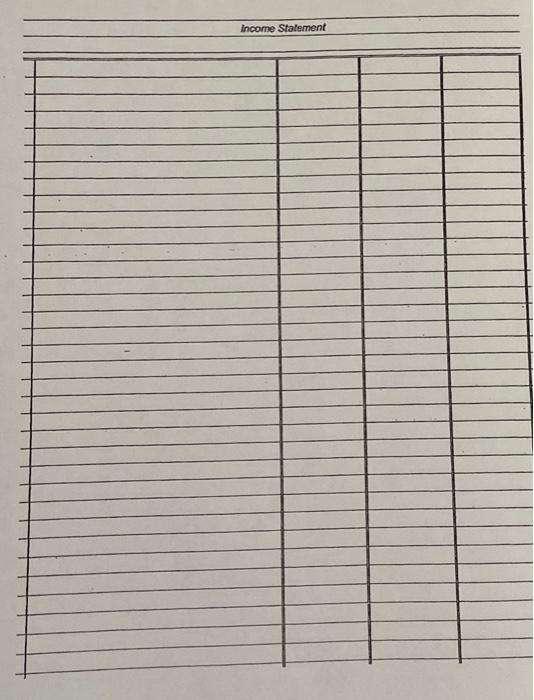 Prepare a (multiple-step income statement, retained | Chegg.com