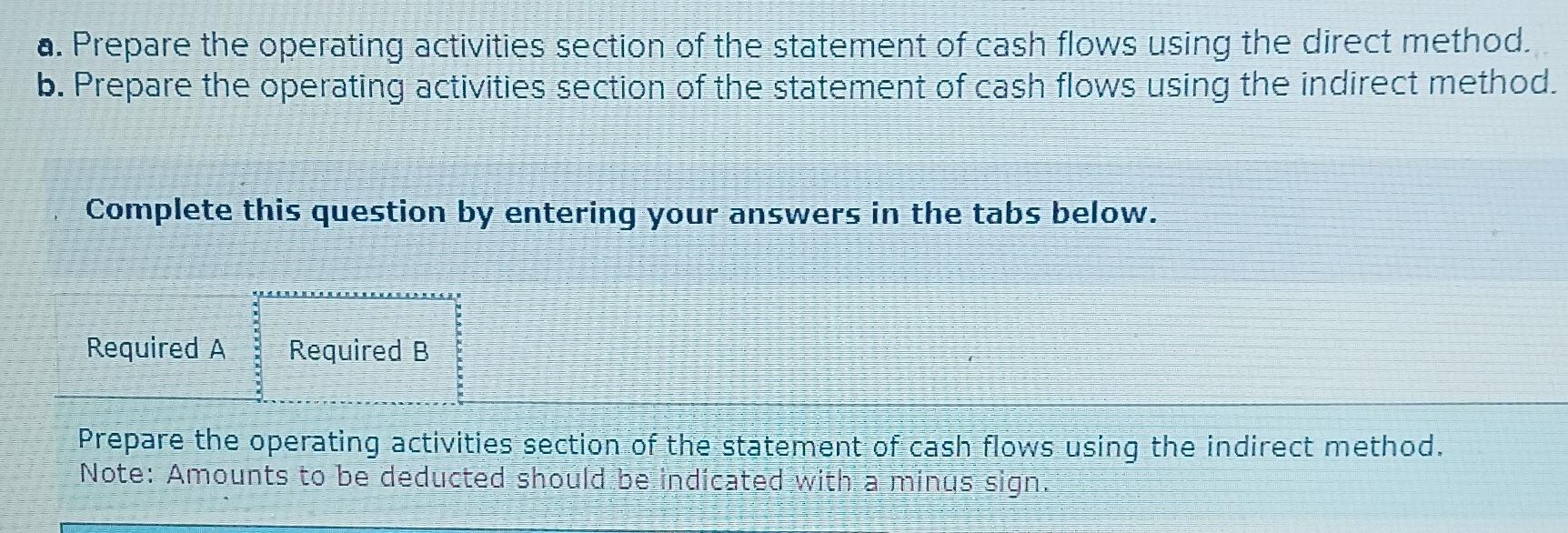 Solved =Decrease in accounts payable Decrease in accounts | Chegg.com