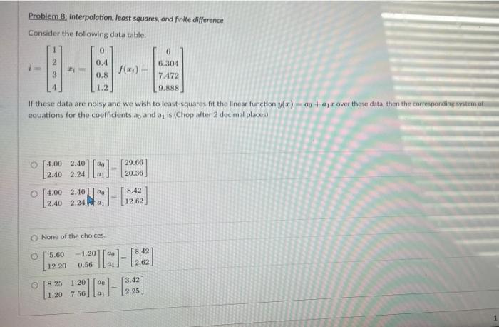 Solved Problem 5: Interpolation, least squares, and finite | Chegg.com