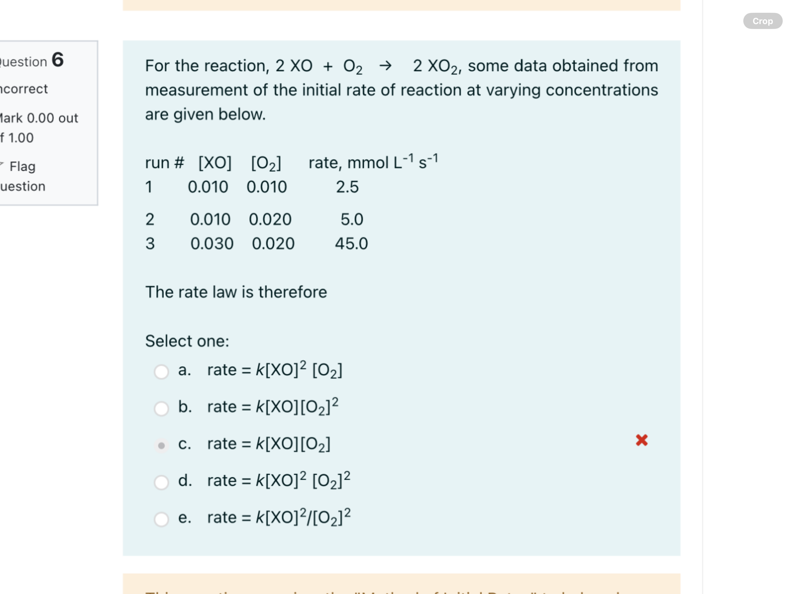 Solved For the reaction, 2xO+O2→2xO2, ﻿some data obtained | Chegg.com