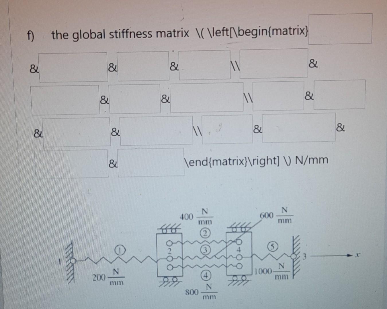 Using the direct stiffness method for the spring | Chegg.com