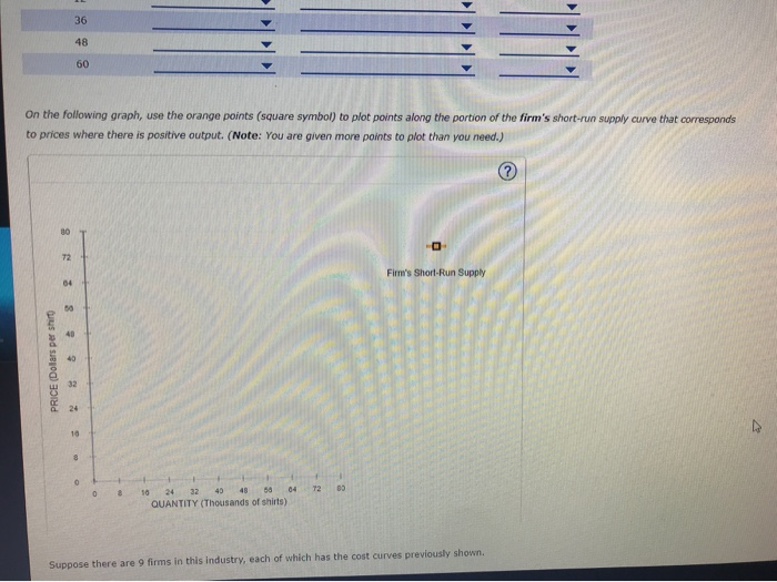 Solved Homework (Ch 14) ack to Assignment Attempts: 18 Keep | Chegg.com