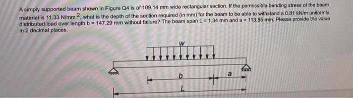 Solved A simply supported beam shown in Figure Q4 is of | Chegg.com