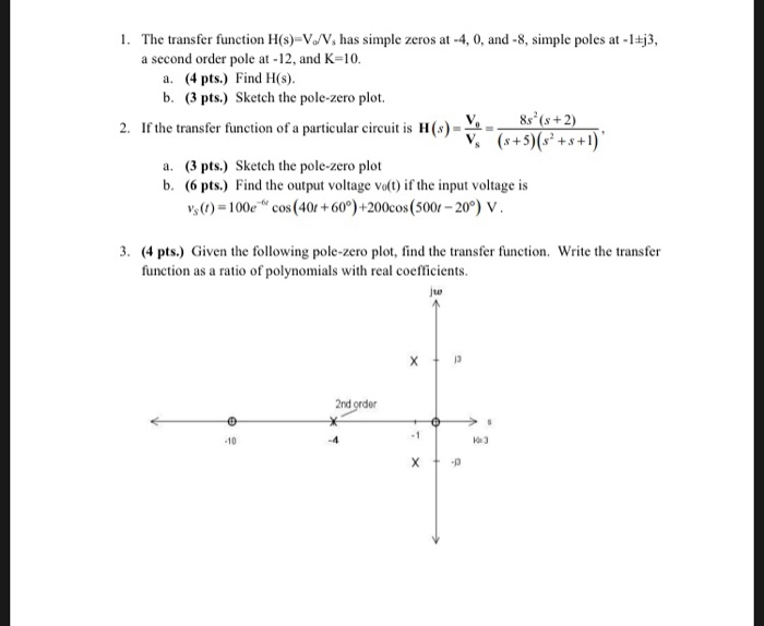 Solved 1. The transfer function H(S)-V./V, has simple zeros | Chegg.com