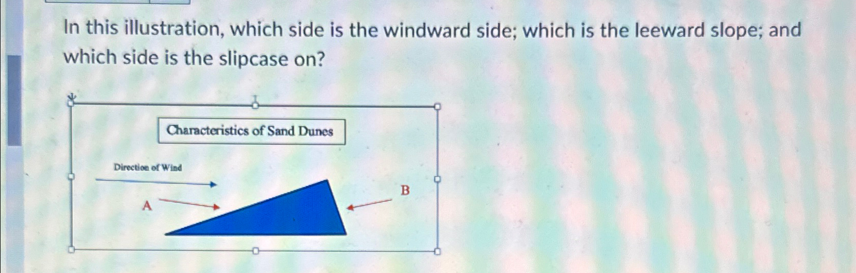 Solved In this illustration, which side is the windward | Chegg.com