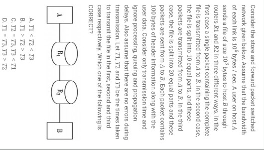 Solved Consider the store and forward packet switched | Chegg.com