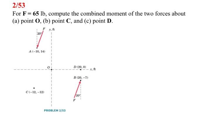 Solved 2/53 For F = 65 lb, compute the combined moment of | Chegg.com