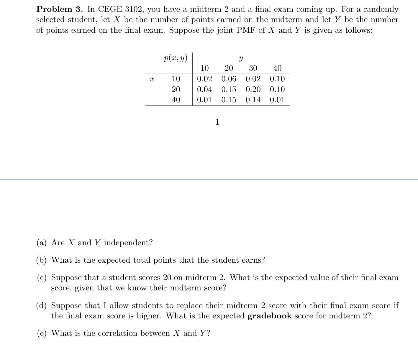 Solved Problem 3. ﻿In CEGE 3102, ﻿you have a midterm 2 ﻿and | Chegg.com
