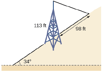 Solved: A 113-foot tower is located on a hill that is inclined 34 ...