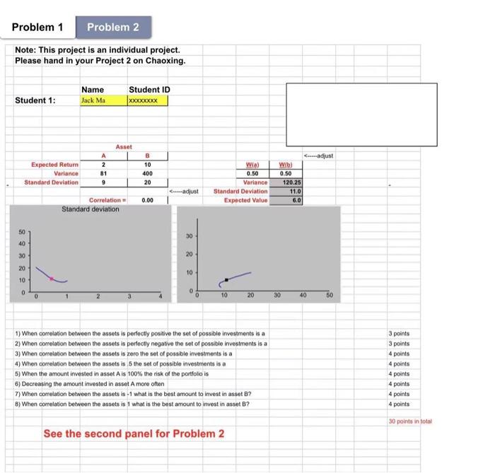 1) When correlation between the assets is perfectly | Chegg.com