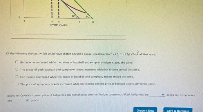 Solved 8. Normal and inferior goods Crystal likes going to | Chegg.com