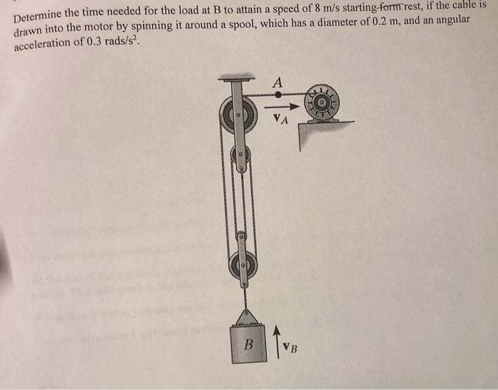 Solved Determine the time needed for the load at B to attain | Chegg.com