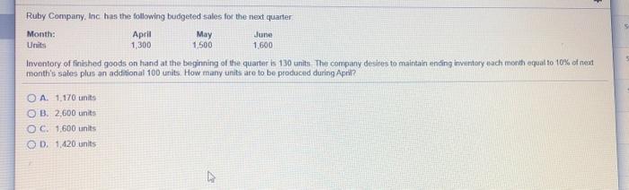 Solved Ruby Company, Inc. has the following budgeted sales | Chegg.com