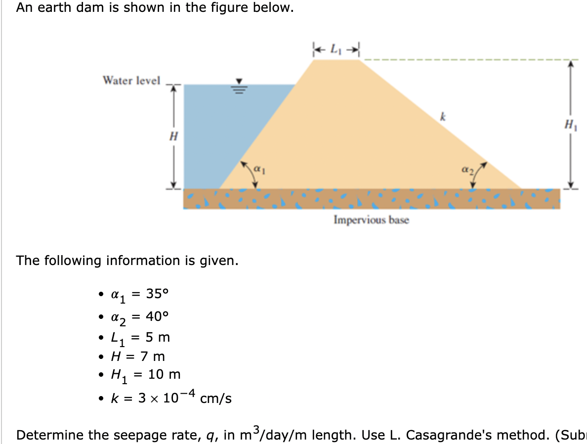 Solved An earth dam is shown in the figure below.A cross | Chegg.com