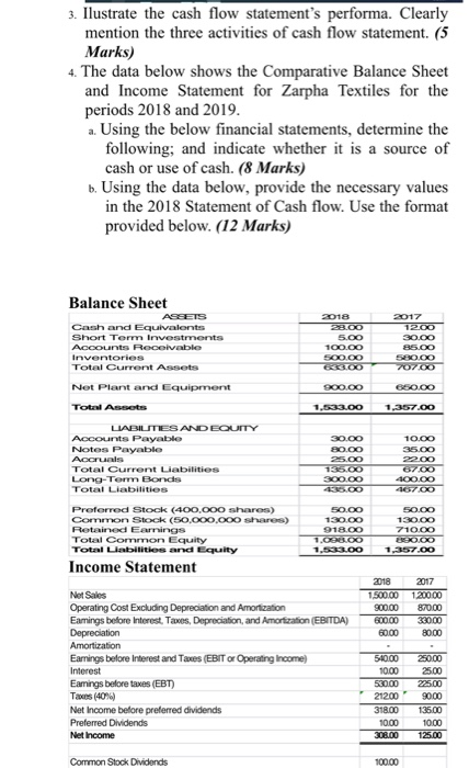 Solved 3. Ilustrate the cash flow statement's performa. | Chegg.com