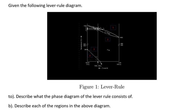 Prove Lever Rule For Triangular Phase Diagram Solid State Re