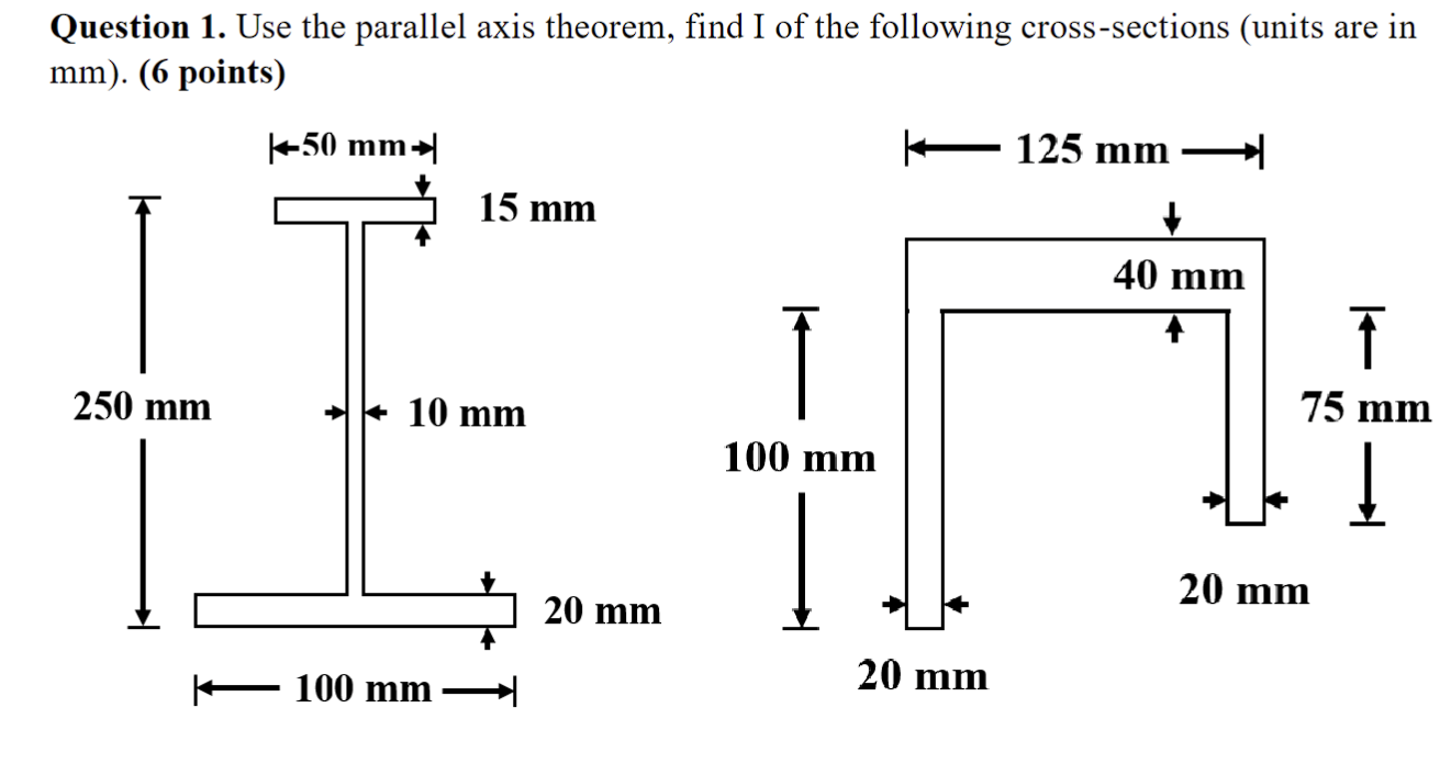 Solved Question 1. ﻿Use the parallel axis theorem, find I of | Chegg.com