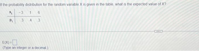 Solved f the probability distribution for the random | Chegg.com