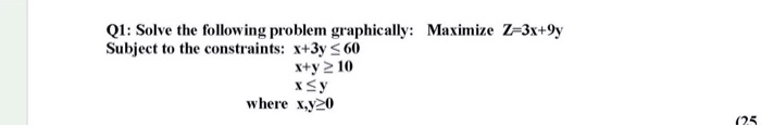 Solved Q1: Solve the following problem graphically: Maximize | Chegg.com