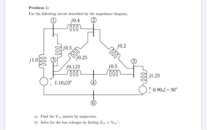 Solved Problem 3: In problem 1, eliminate node 2 then find | Chegg.com