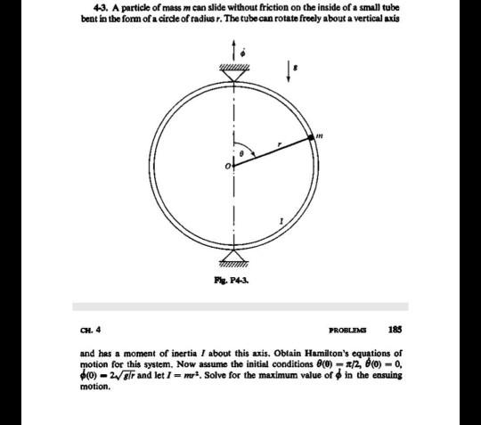 43. A particle of mass m can slide without friction | Chegg.com