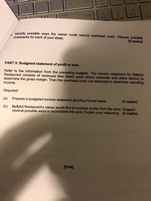 Solved PART 4: Overhead budget Bellyful Restaurant does not | Chegg.com