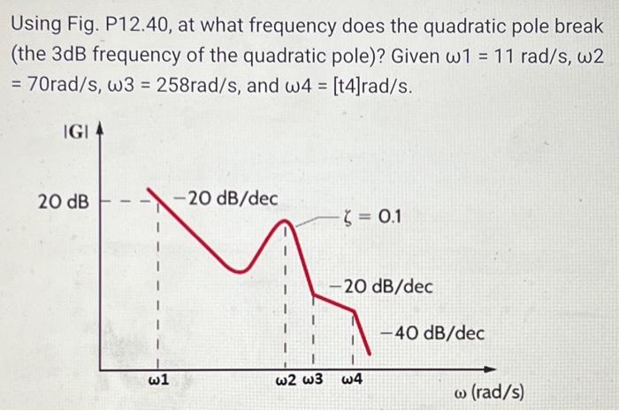 Solved Using Fig. P12.40, at what frequency does the | Chegg.com