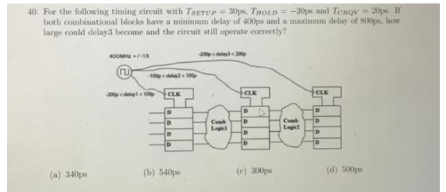 Solved 40. For the following timing circuit with TSETUP = | Chegg.com