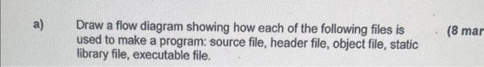 Solved a) Draw a flow diagram showing how each of the | Chegg.com