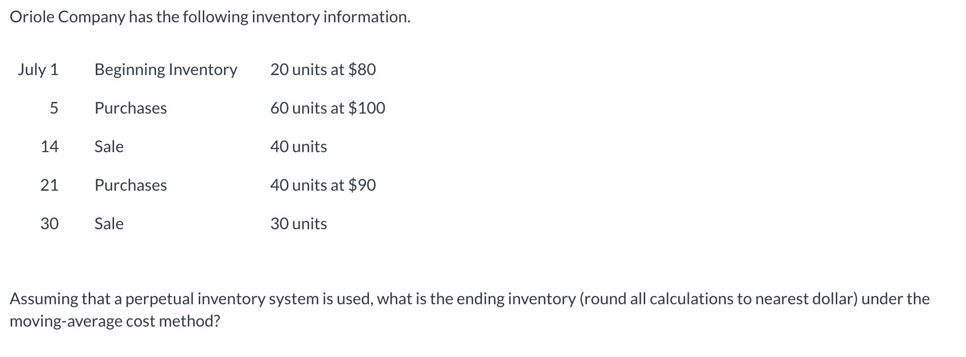 Solved Oriole Company has the following inventory | Chegg.com