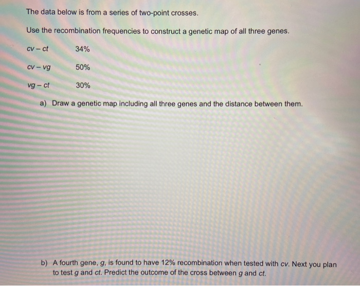 Solved The data below is from a series of two-point crosses. | Chegg.com