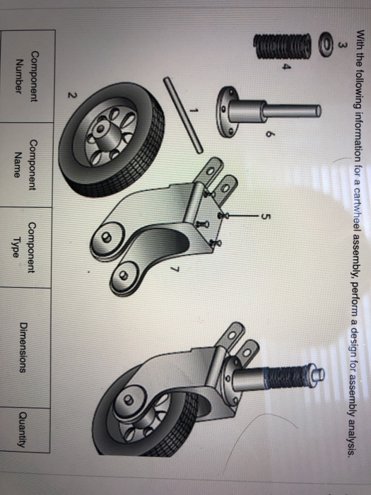 Solved With the following information for a cartwheel | Chegg.com