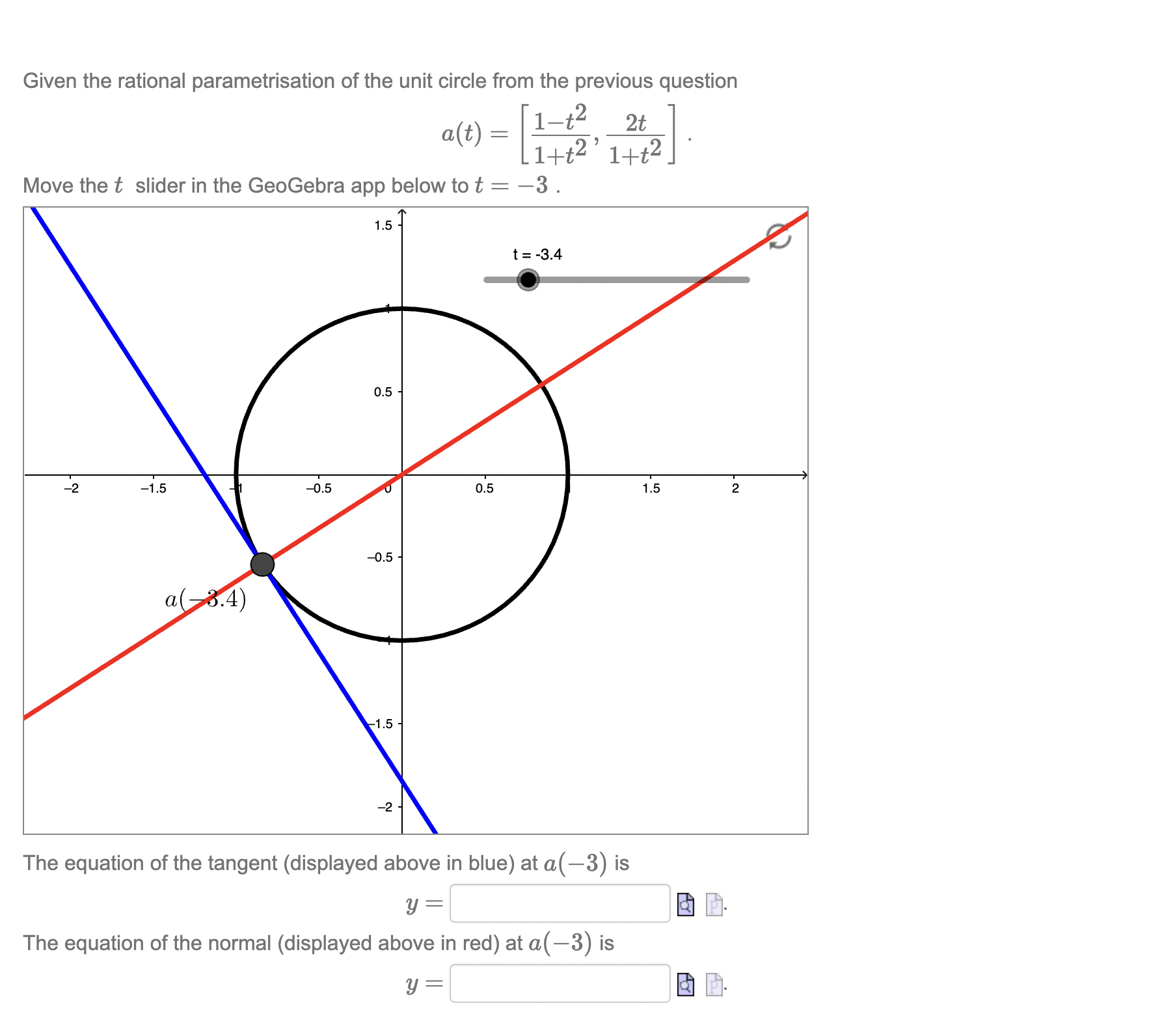 Solved Given the rational parametrisation of the unit circle | Chegg.com