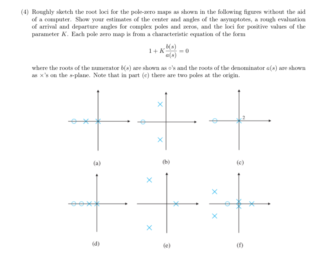 Solved by an EXPERT (4) ﻿Roughly sketch the root loci for the pole-zero | Chegg.com