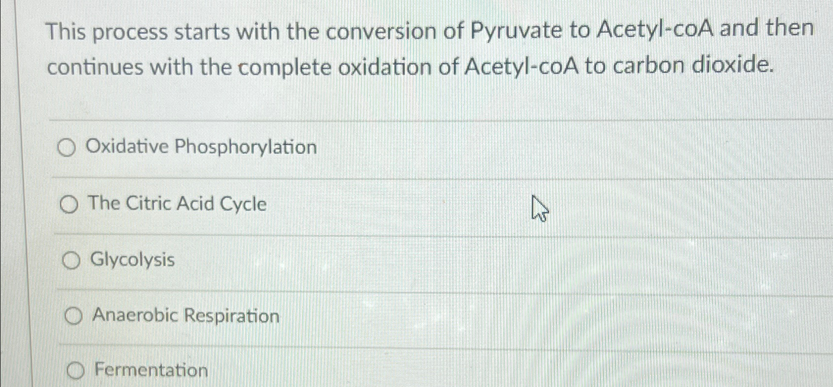 Solved This process starts with the conversion of Pyruvate | Chegg.com