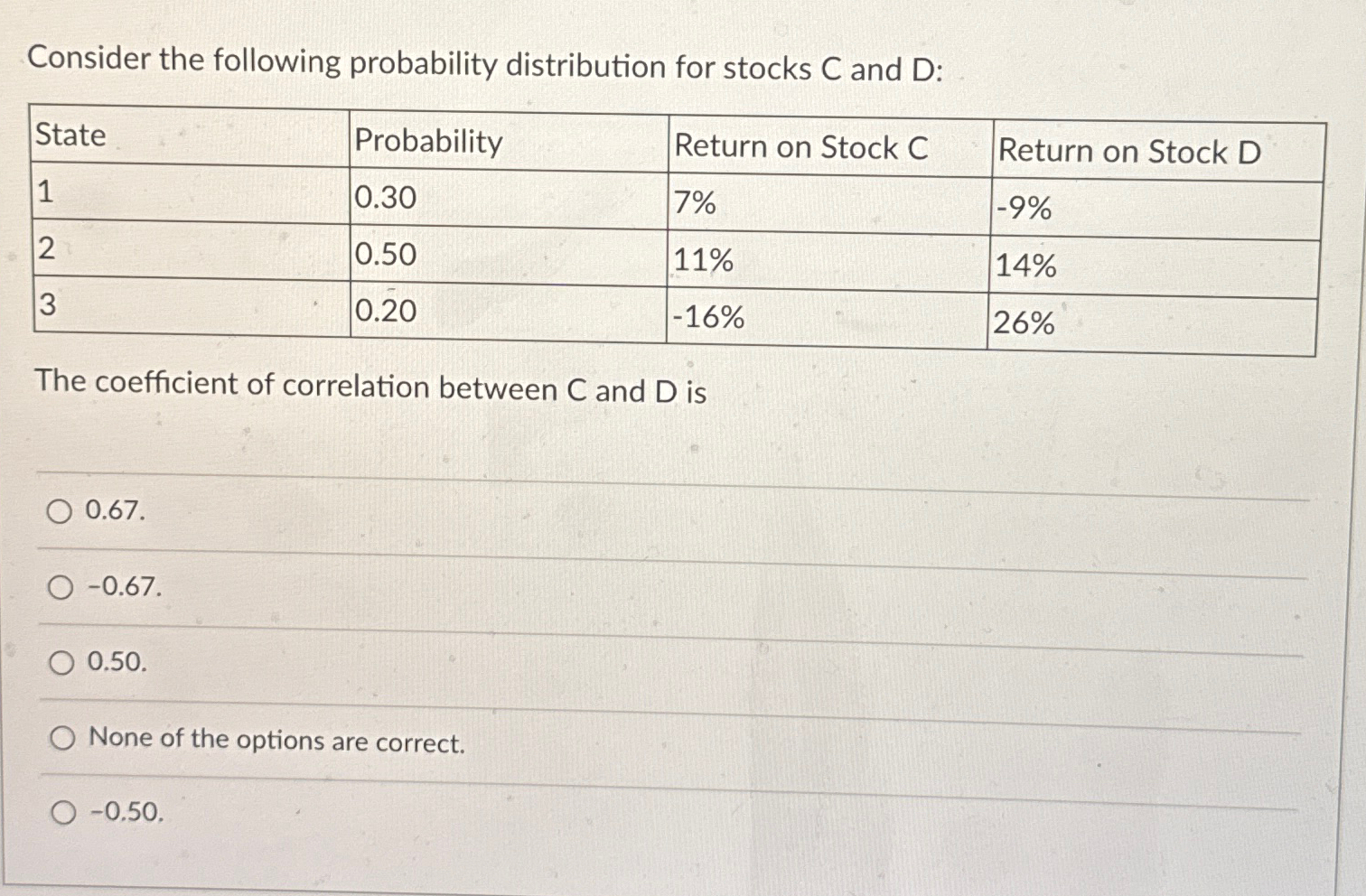 Solved Consider the following probability distribution for | Chegg.com