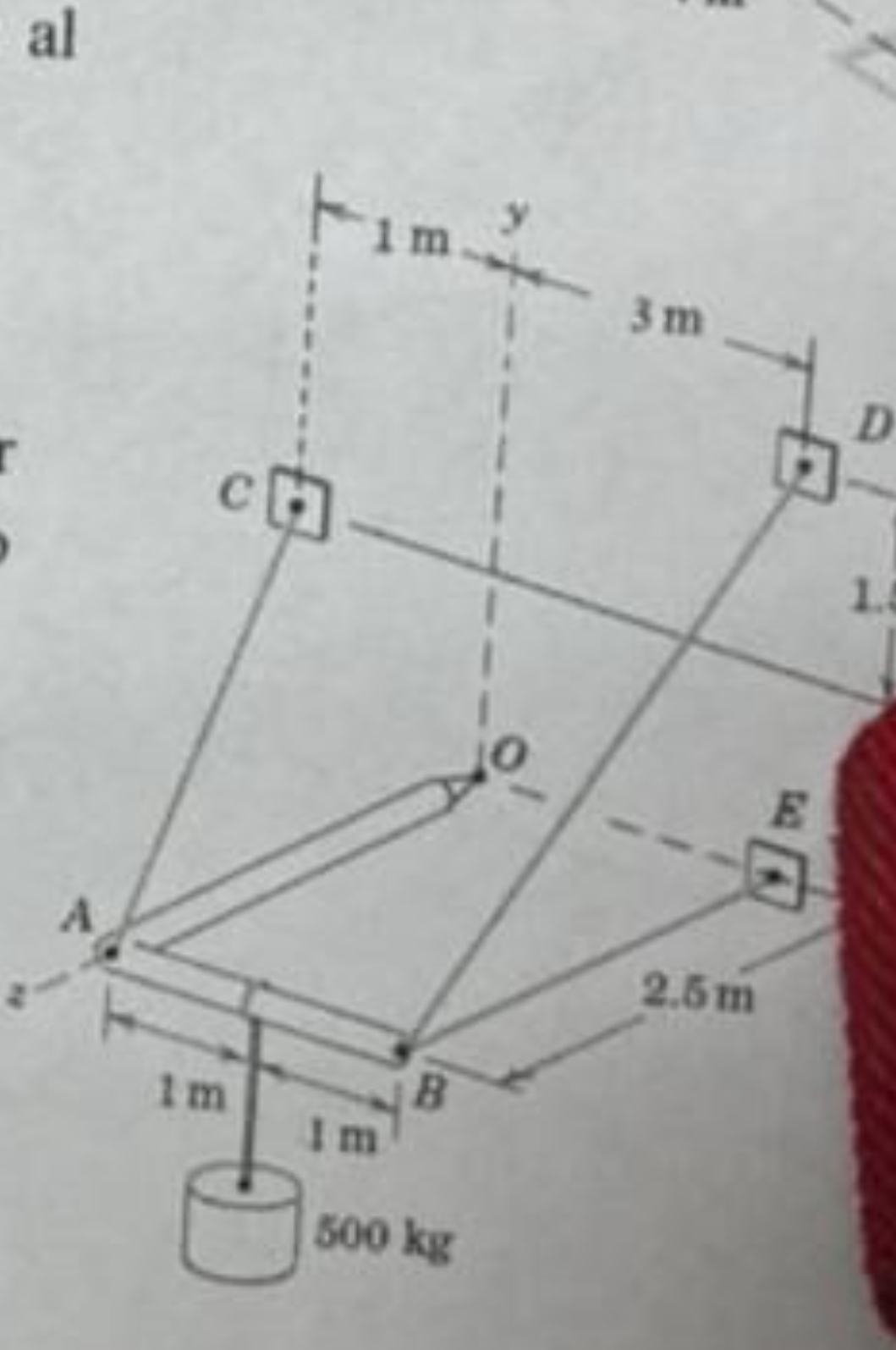 Determine the equivalent force-couple system at point | Chegg.com