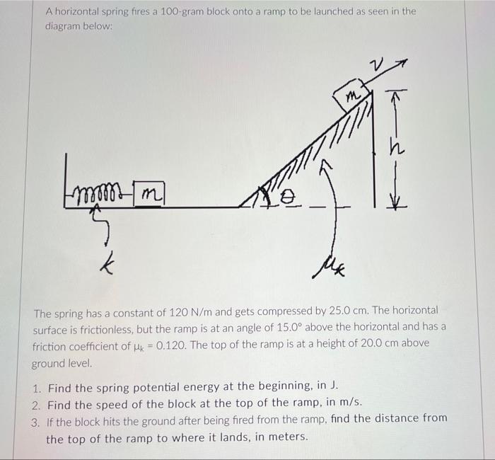Solved A horizontal spring fires a 100-gram block onto a | Chegg.com